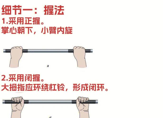 卧推手掌外旋还是内旋截图