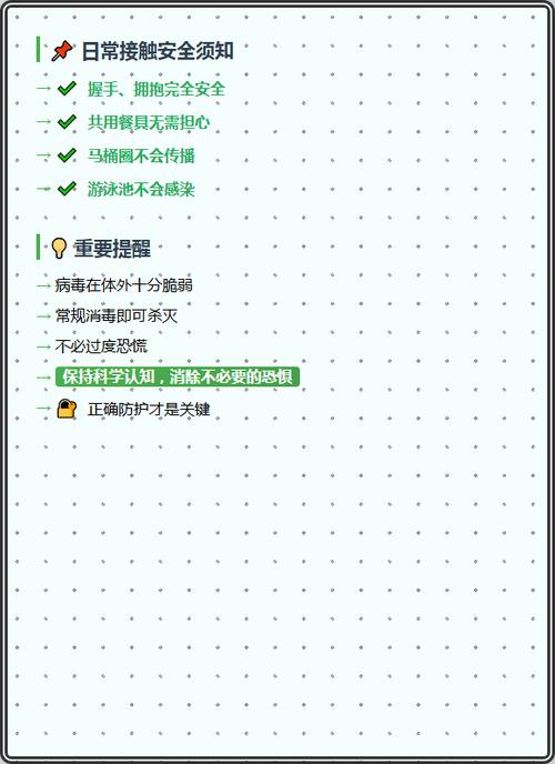 艾滋病毒在多少度活着图标