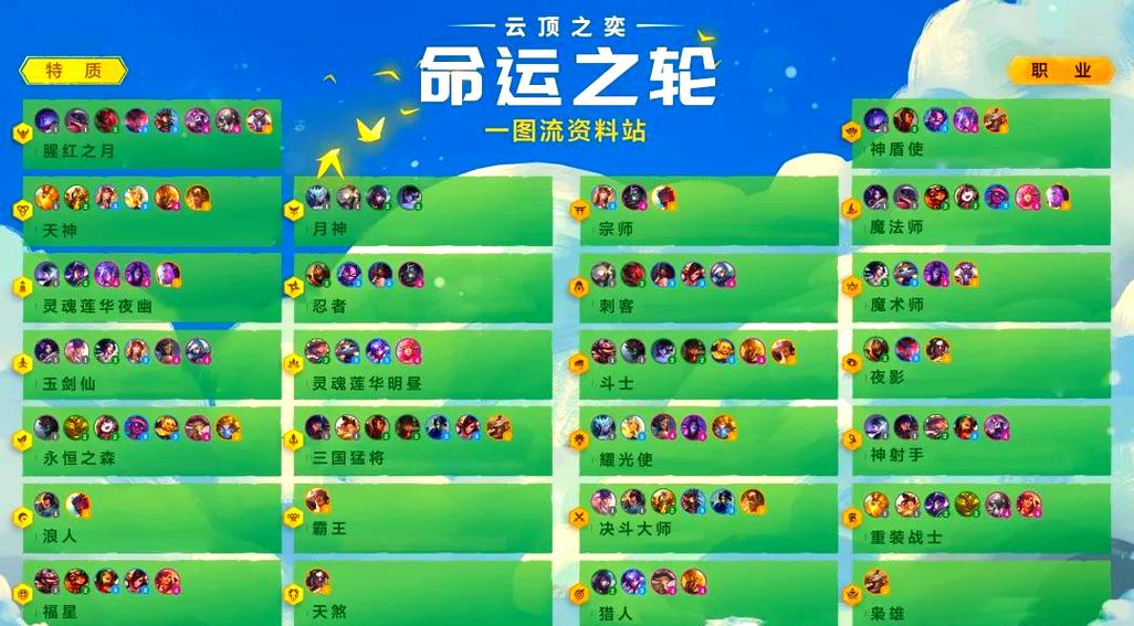 云顶s4图标