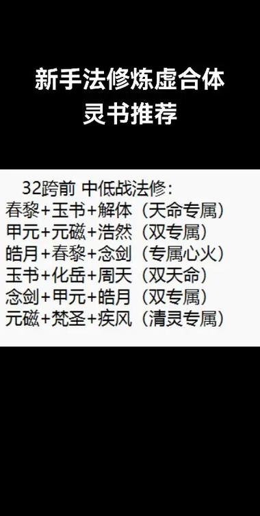 自创惊艳修炼体系图标