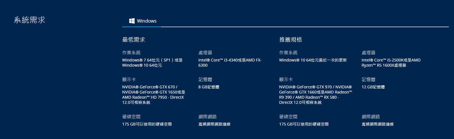 使命召唤pc版配置要求图标