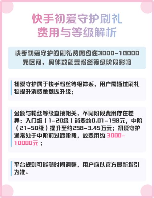 快手初爱守护会消失吗图标