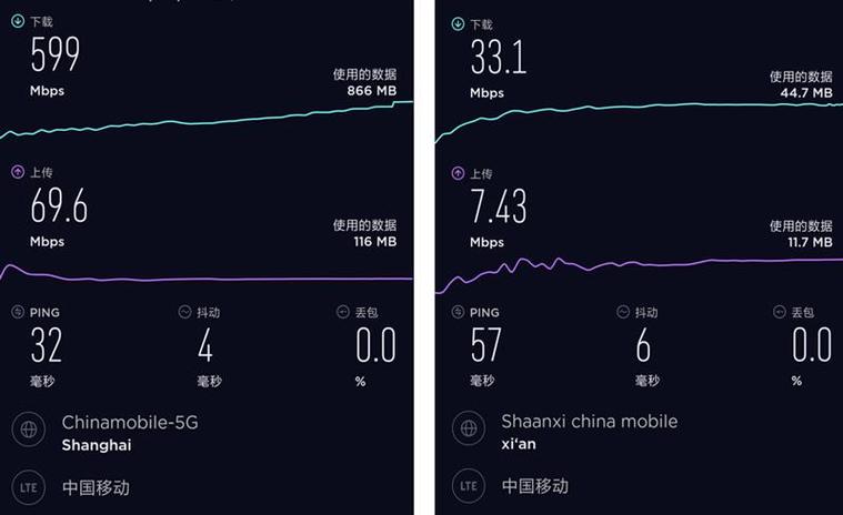 小米手机 网络测速图标