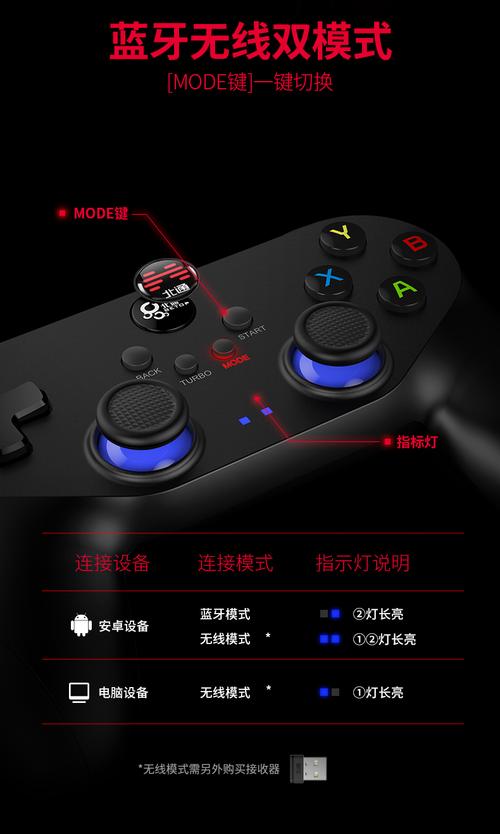北通蝙蝠3手柄怎么连接手机图标