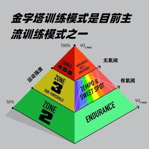 跑步一二一口令怎么下截图