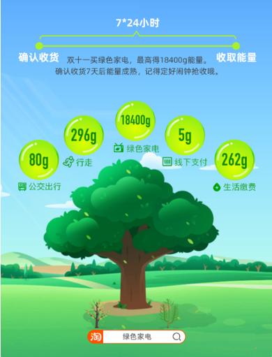 蚂蚁森林电费刷能量截图