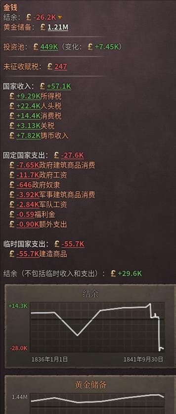 维多利亚3国家id怎么看截图