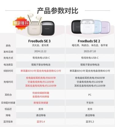 华为三款无线耳机的区别图标