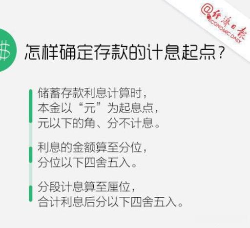 在线计算利息图标