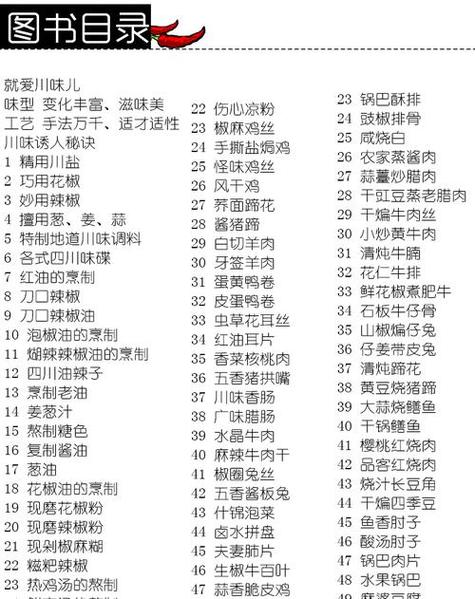 100道菜谱大全图标