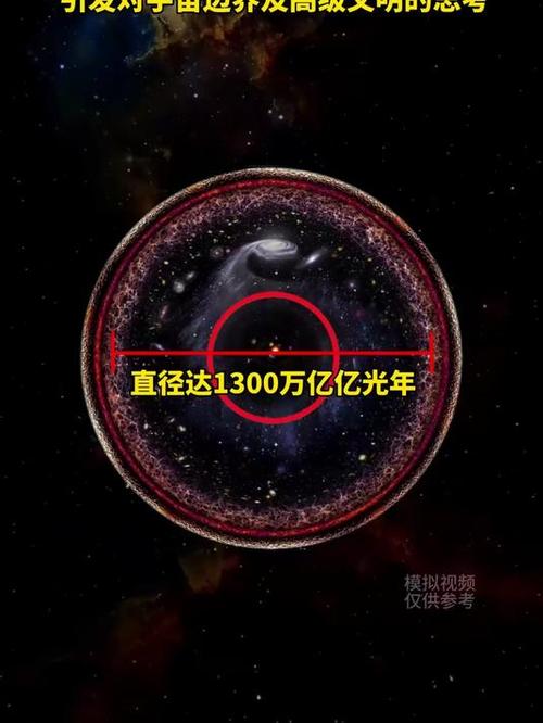 9000万亿亿亿亿亿亿亿亿宇宙图标