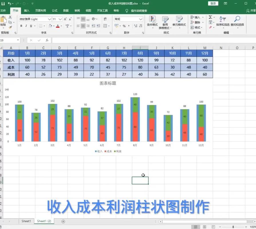 如何根据图表做出柱形图图标