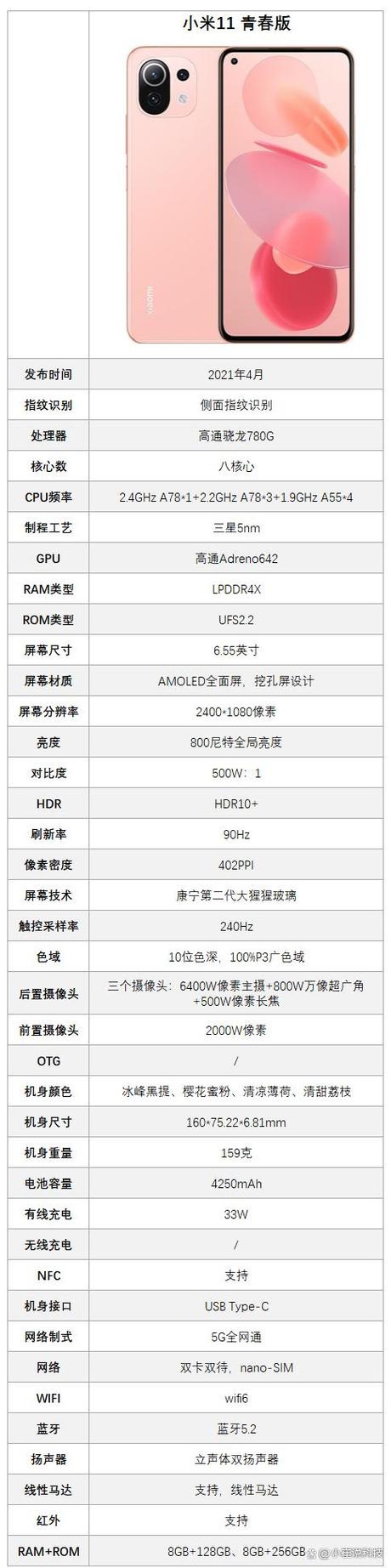 小米11手机参数配置介绍截图