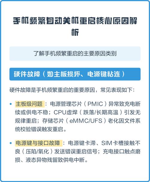 手机为什么会自动关机重启图标