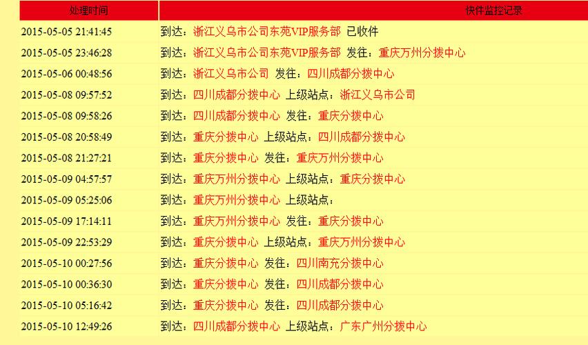 韵达快递人工服务热线图标