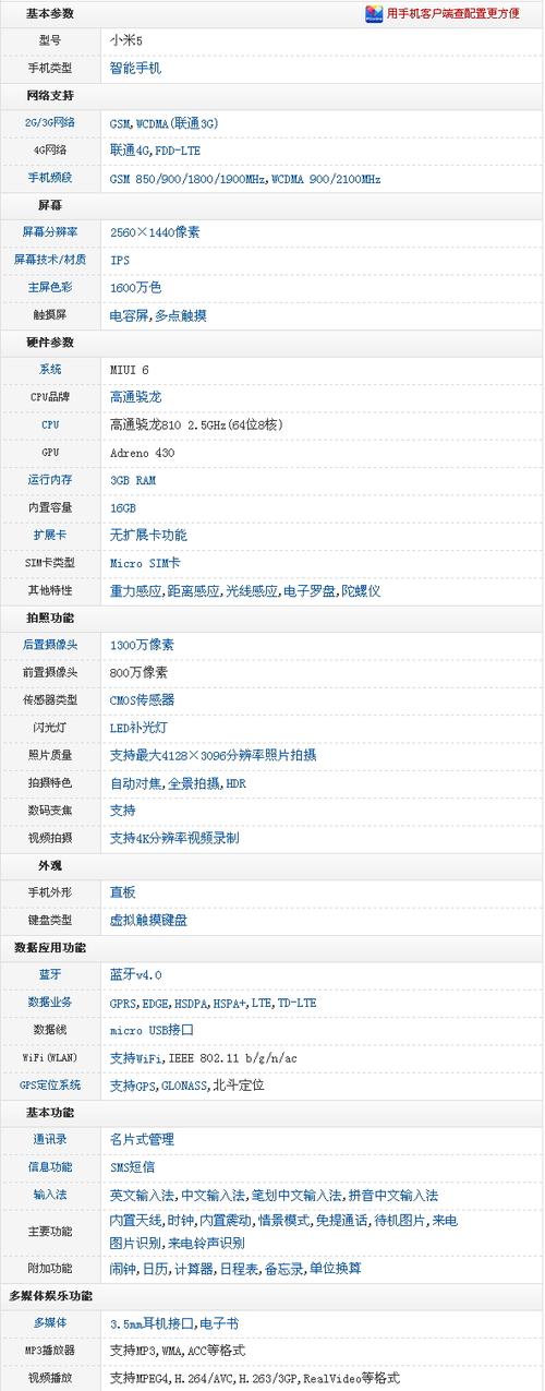 小米5比价