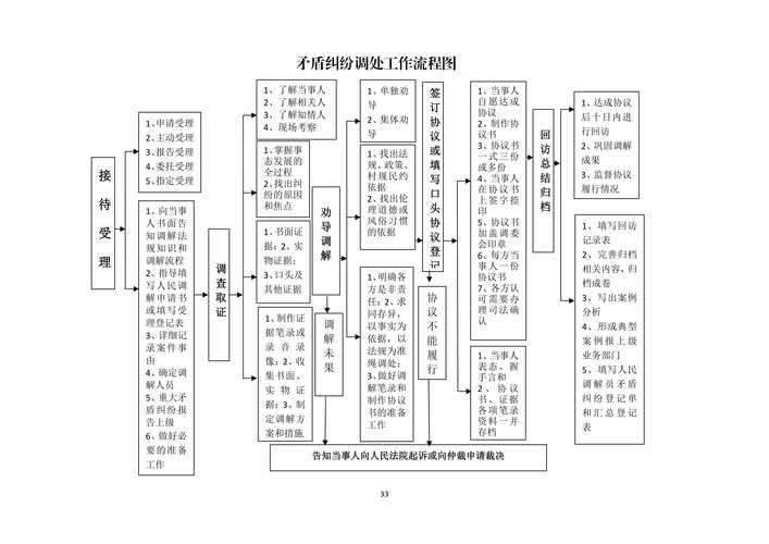 入户对讲机坏了谁负责图标