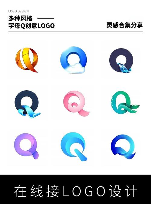 Q代表的含义图标