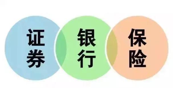对公户最讨厌三个银行图标