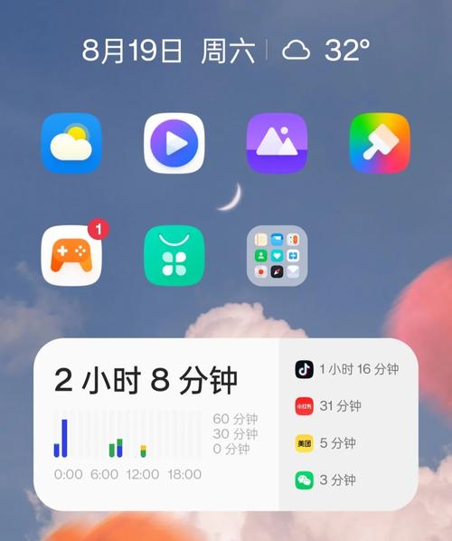 realme桌面循环滑动图标