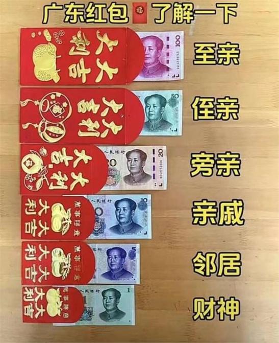 老师发的红包该不该领