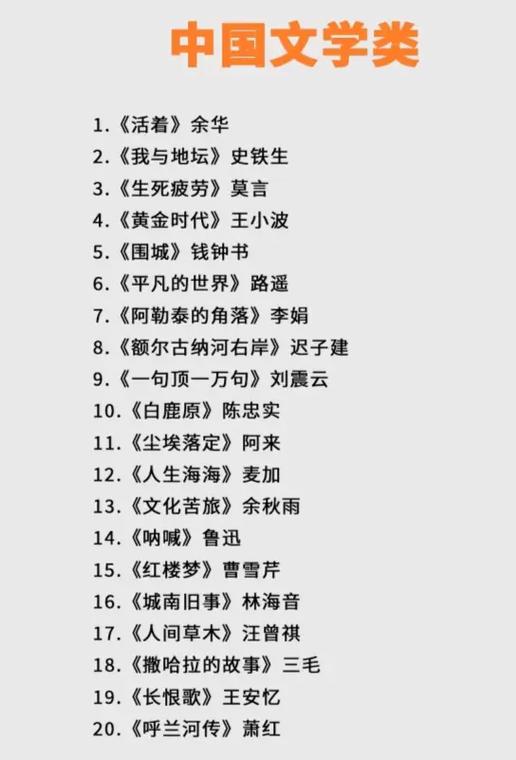 国内经典好书100本推荐截图