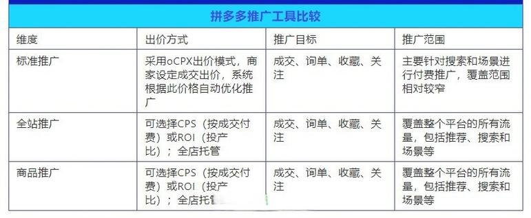 拼多多推广合并图标