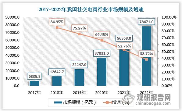 社交账号交易平台图标
