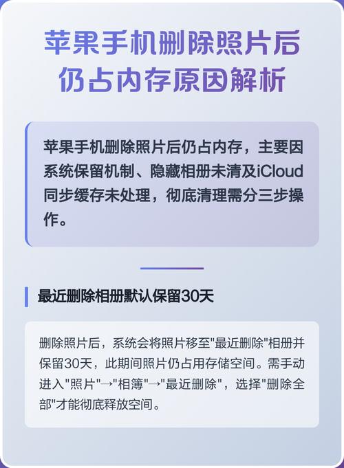 iphone最近删除的照片占内存吗图标