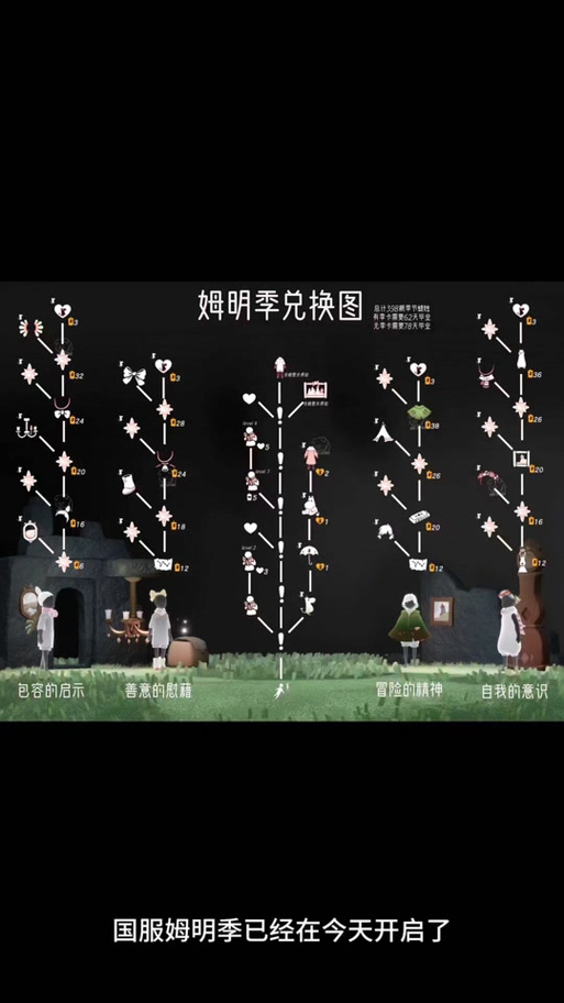 光遇徽章数据包图标