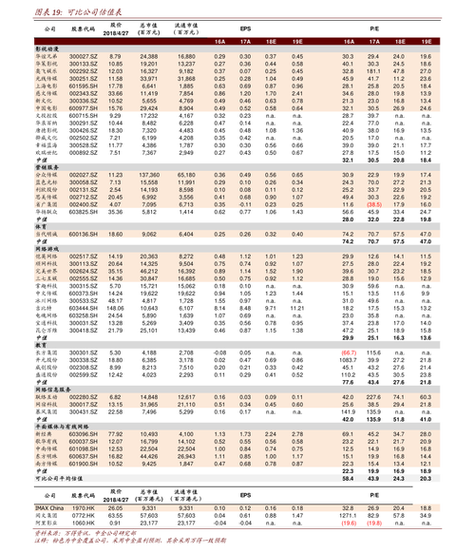 南方全球基金202801截图