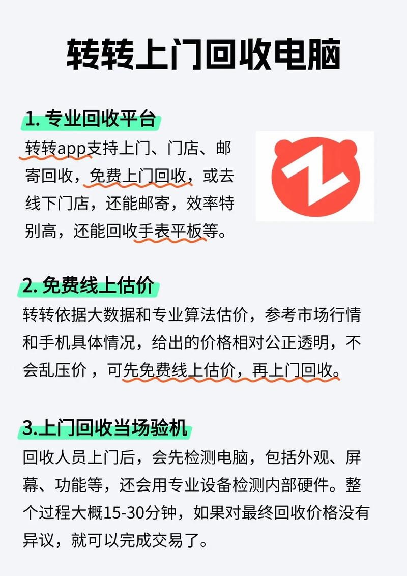转转二手上门回收范围图标