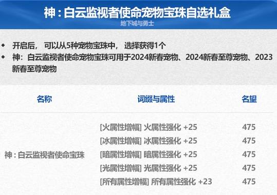 地下城与勇士宠物宝珠截图