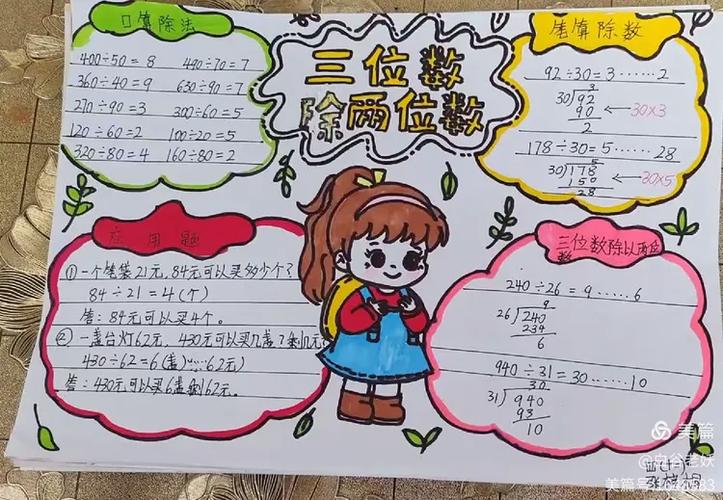 小学四年级数学知识点图标