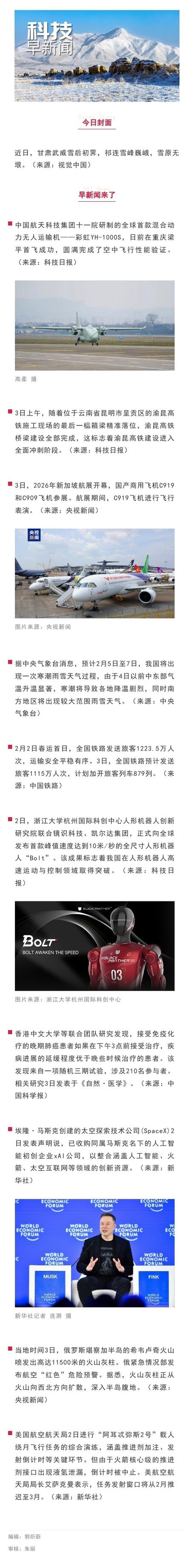 科技新闻最新消息10条图标