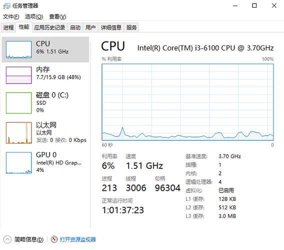 安兔兔的cpu温度准确吗图标