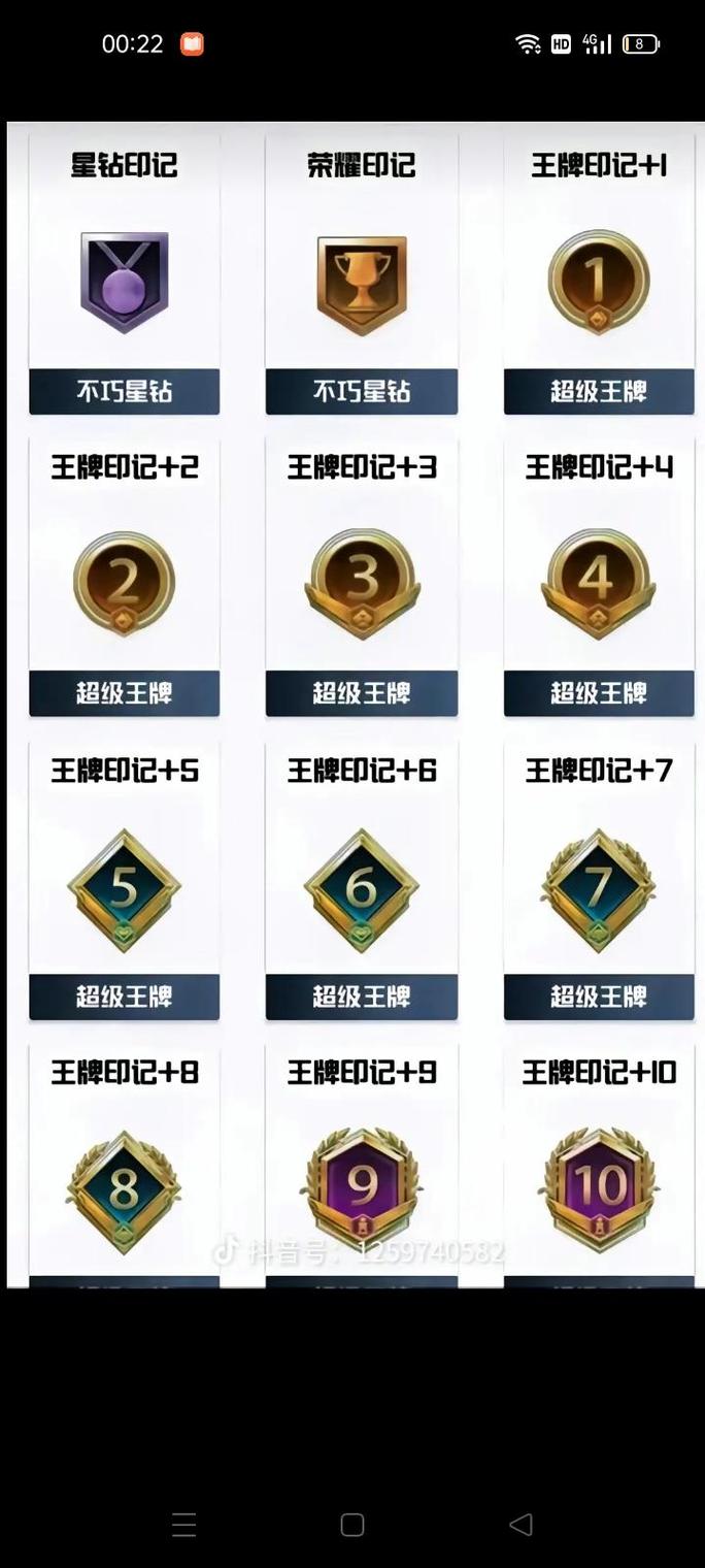 和平精英王牌星星几个分段图标
