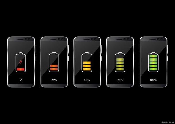 手机电量显示颜色图标