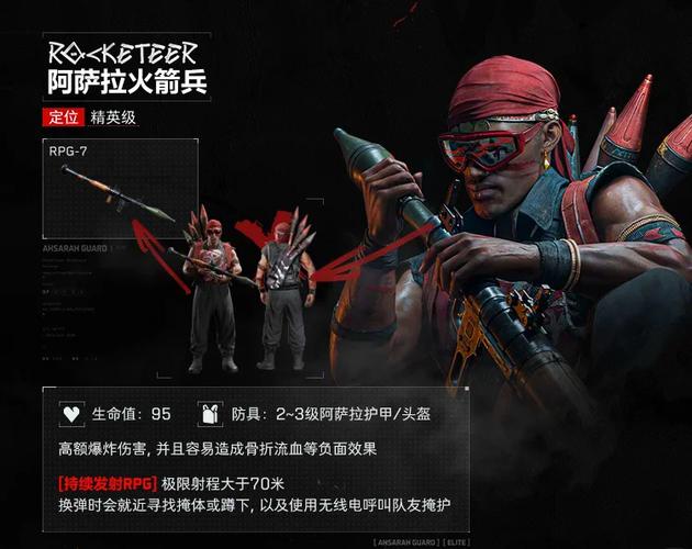 战地右上角各种符号的意思图标