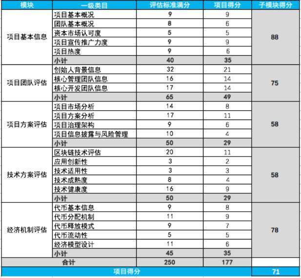 DRC平台图标