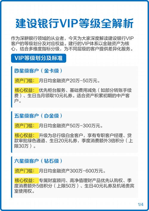 建设银行怎么能成为vip截图