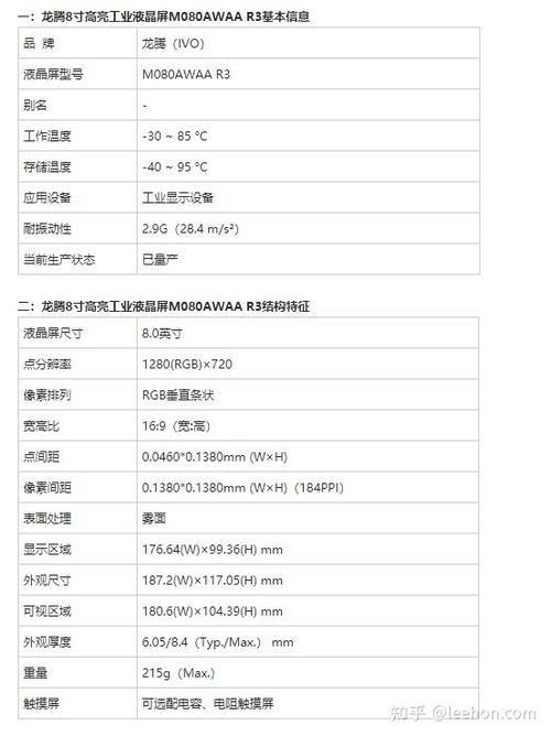 液晶屏型号查询网图标