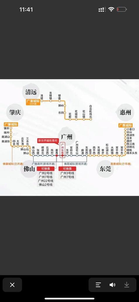 城轨与地铁的区别图标