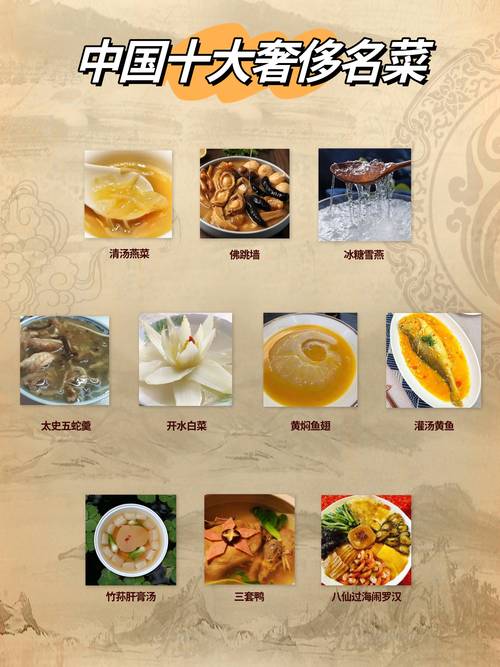 中国10大名菜图标