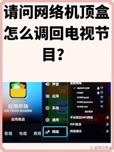 数字电视机顶盒怎样调电视图标