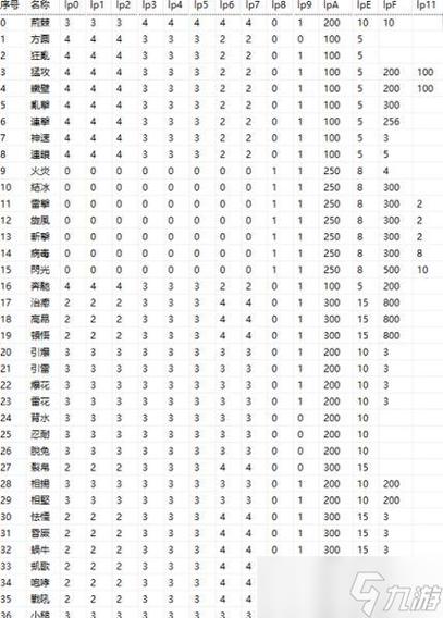 真三国无双7猛将传秘武2图标