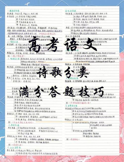 高考语文考试技巧及注意事项图标