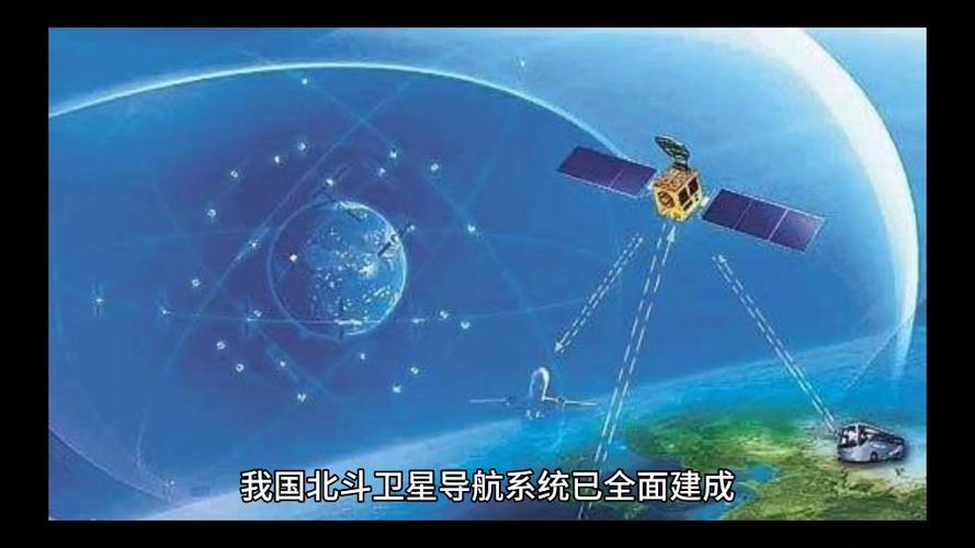 2026北斗卫星导航图标