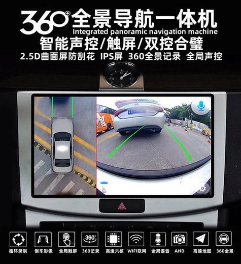 360导航--主页图标