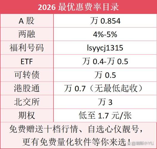 网上卖挂的靠谱吗截图